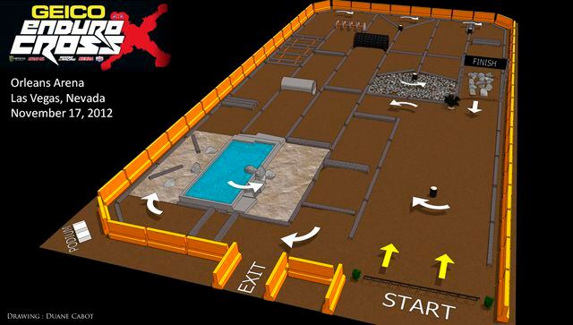 Las Vegas EnduroCross Track Map and Night Race Confirmed | Dirt Rider