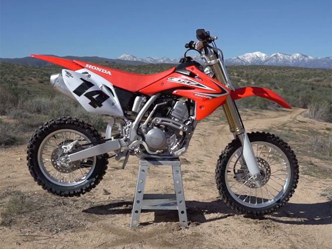 crf 150r